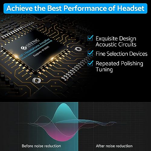 eSynic Professional 16-300Ω Headphone Amplifier Portable Headphone Volume Amplifier Rechargeble Headphone Amp Desktop Amp With 3.5mm Jack & A Two-stage Gain Switch for MP3 MP4 Phones and Computers etc