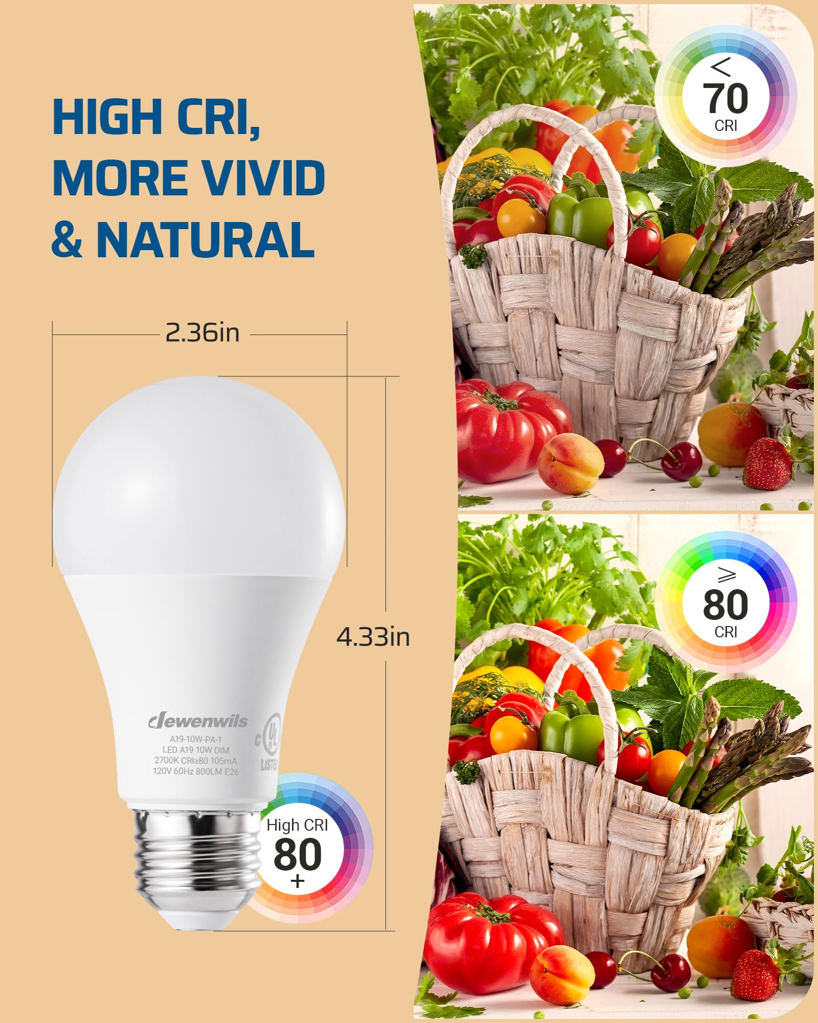 DEWENWILS 4-Pack Dimmable LED A19 Light Bulb, 800 Super Bright, 2700K Soft Warm Light Bulb, 10W (60 Watt Equivalent) LED Bulb, E26 Medium Screw Base, UL Listed