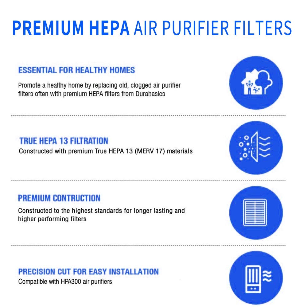 HPA300 Compatible HEPA Filter Set | 3 HEPA Filters & 1 Pre-Cut Activated Carbon Pre Filters