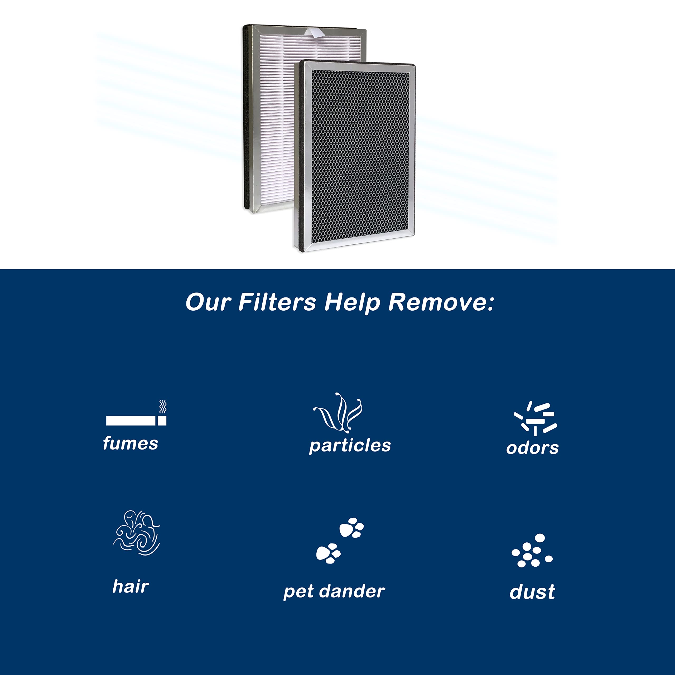 Livend MA-25 Replacement Filter Compatible with Medify MA-25, 3-in-1 Pre-Filter, H13 True HEPA Filter and Activated Carbon Filter, 2-Pack