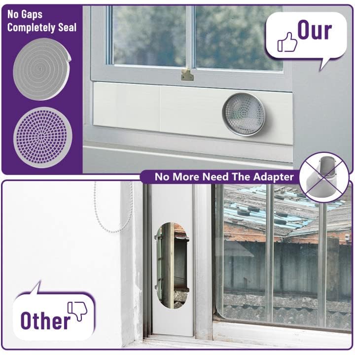 Portable Air Conditioner Window Kit with Bird Stop Coupler,AC Vent Kit Compatible with 5.9'' Diameter Exhaust AC Hose,Adjustable AC Replacement Seal Plate for Sliding,Hung Windows