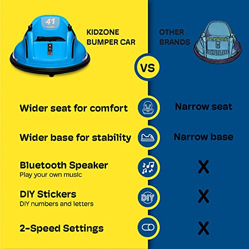 Kidzone 12V 2-Speeds Electric Ride On Bumper Car for Kids & Toddlers 1.5-5 Years Old, DIY Sticker Baby Bumping Toy Gifts W/Remote Control, LED Lights, Bluetooth & 360 Degree Spin, ASTM Certified