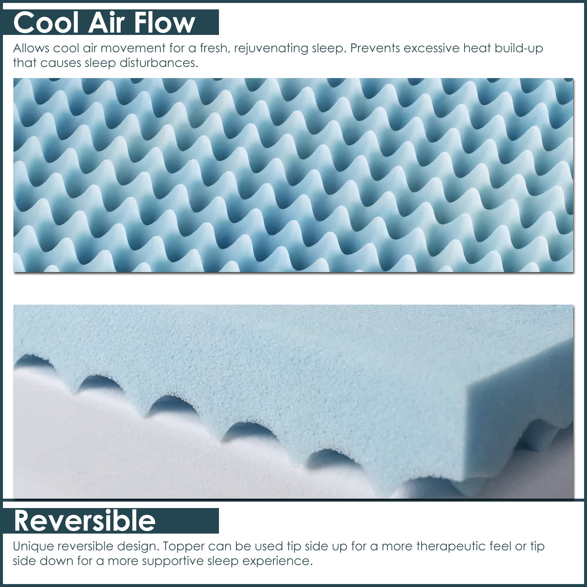 Greaton, 1-Inch Premium Convoluted Gel Memory Foam Toppers for Enhanced Comfort and Support, Full, Blue