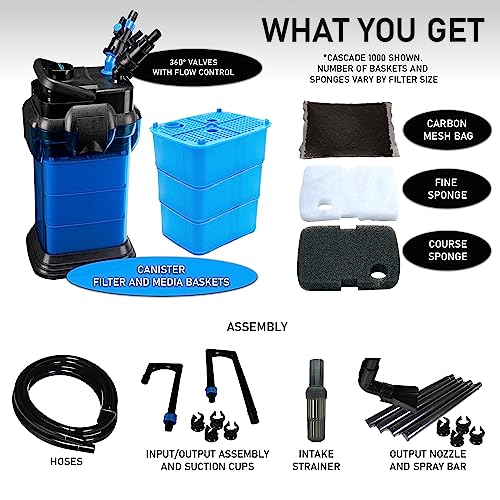 Penn-Plax Cascade All-in-One Aquarium Canister Filter β for Tanks Up to 100 Gallons (265 GPH) β Cascade 1000