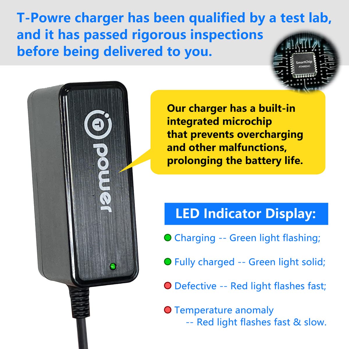 T POWER 26V Charger for Onson C17, D18, D18E, Nequare A18, Jashen V12 Pro Portable Handheld Stick Cordless Vacuum Cleaner ON-XCQ-P01 Ac Dc Adapter Class 2 Power Supply