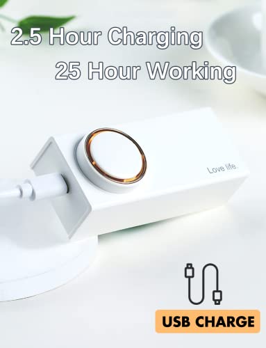 Fridge Air Purifier Compact wireless USB recharge Refrigerator Deodorizer, air refresher for car fridge closet wardrobe