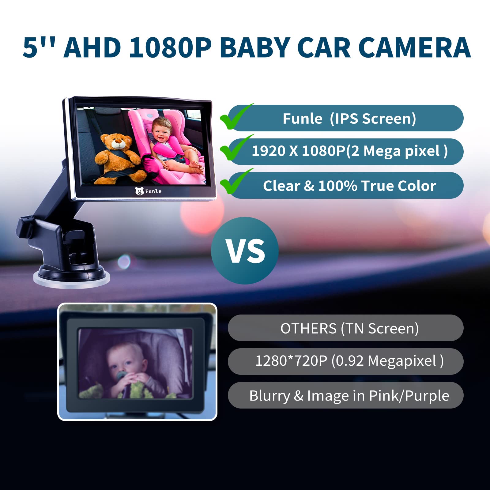 Funle Baby Car Camera for Backseat with Camera Rear Facing Car Seat Wireless Baby Car Mirror 5'' AHD1080P Infant Monitor with IR Night Vision