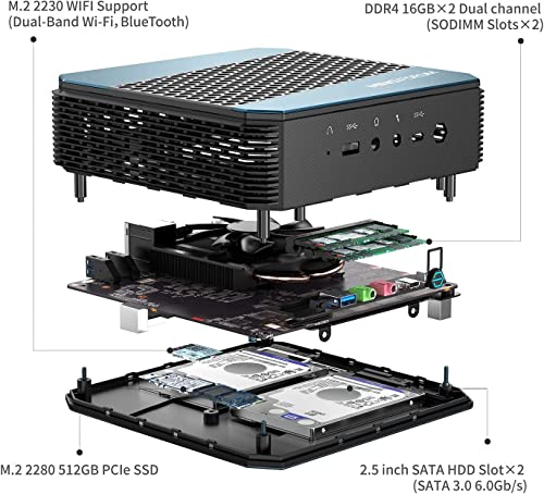 COOFUN EliteMini HX90 Mini PC AMD Ryzen 9 5900HX Mini Computers,8 Cores/16 Threads 32 GB RAM 512 GB PCIe SSD, Support 2X 2.5 inch HDD, 2X HDMI&2X DisplayPort, 2.5G RJ45, 6 X USB Port, 2X Mic,