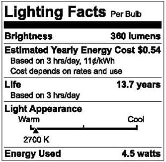 GE (2 Bulbs) Relax LED G16.5 Globe Light Bulbs, 40 watt Replacement, Medium Base, Warm Soft White high Definition Light, 2700K, Decorative Frosted Globe LED Light Bulbs
