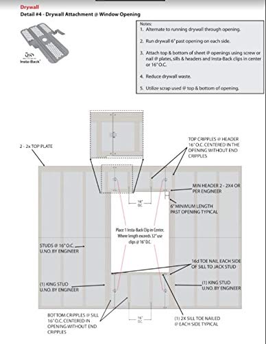 Prest-On Insta-back 1/2 Inch Drywall Fastner Clip Plumbers DIY 50 Pack with 100 Screws Instaback