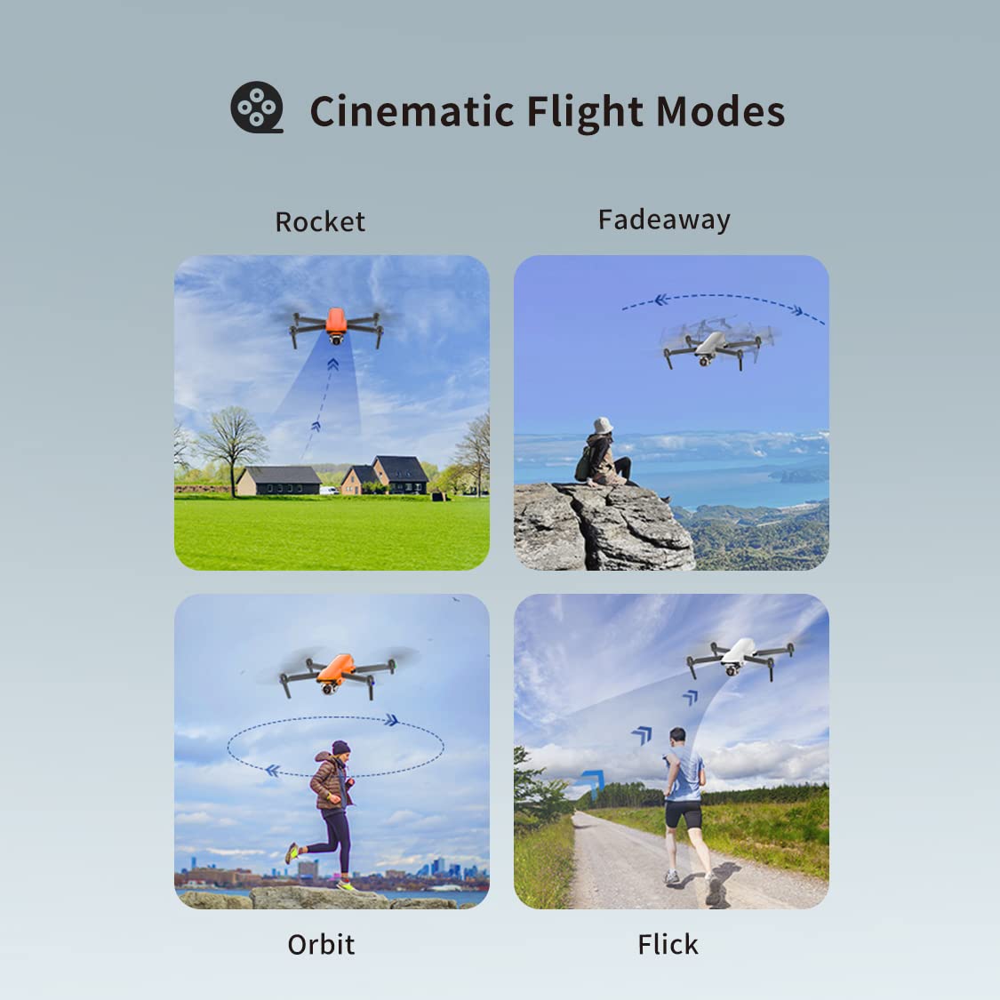 Autel Robotics EVO Lite+ Drone With Camera for Adults 6K Professional Long Range Drone Premium Bundle- Drone Quadcopter UAV with 3-Axis Gimbal Camera, 4K/60fps or 6K/30fps Camera, 20MP Photo, 40 Mins Flight Time Max 7.4 miles Video SkyLink Transmission, 1