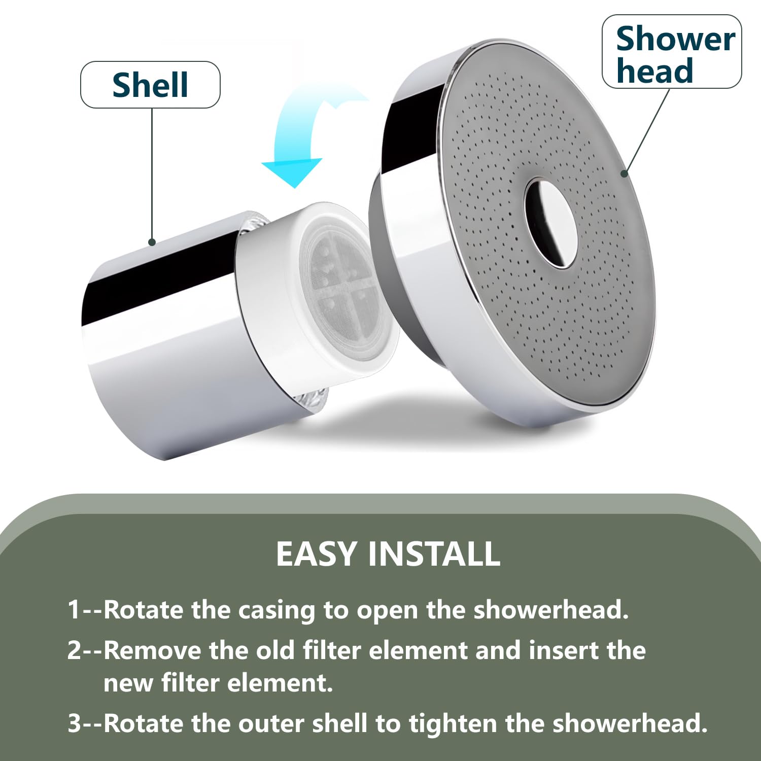 Can-Meageren Replacement Filter Compatible For JOLIE Filtered Showerhead, High Output Revitalization Filter, REPLACEMENT CARTRIDGE (3pcs)