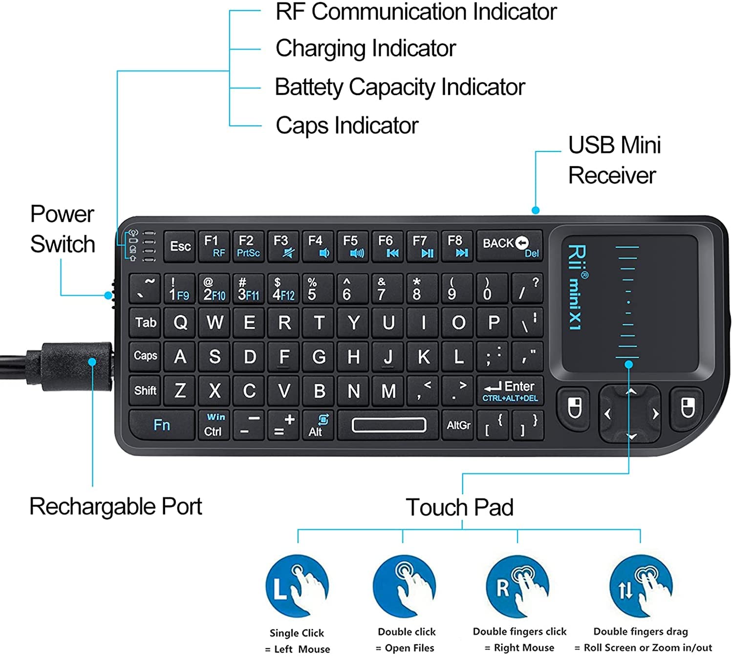 Rii 2.4G Mini Wireless Keyboard with Touchpad Mouse,Lightweight Portable Controller with USB Receiver Remote Control for Windows/ Mac/ Android/ PC/Tablets/ TV/Xbox/ PS3. X1-Black .