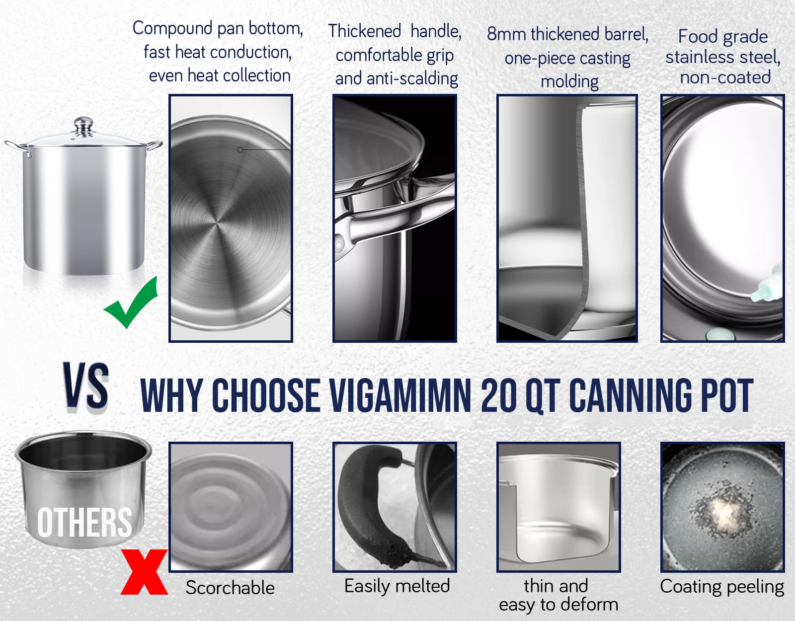 Canning Pot-Canning supplies starter kit, Stainless Steel Canning Tool Kit,Water bath canner with rack for canning.