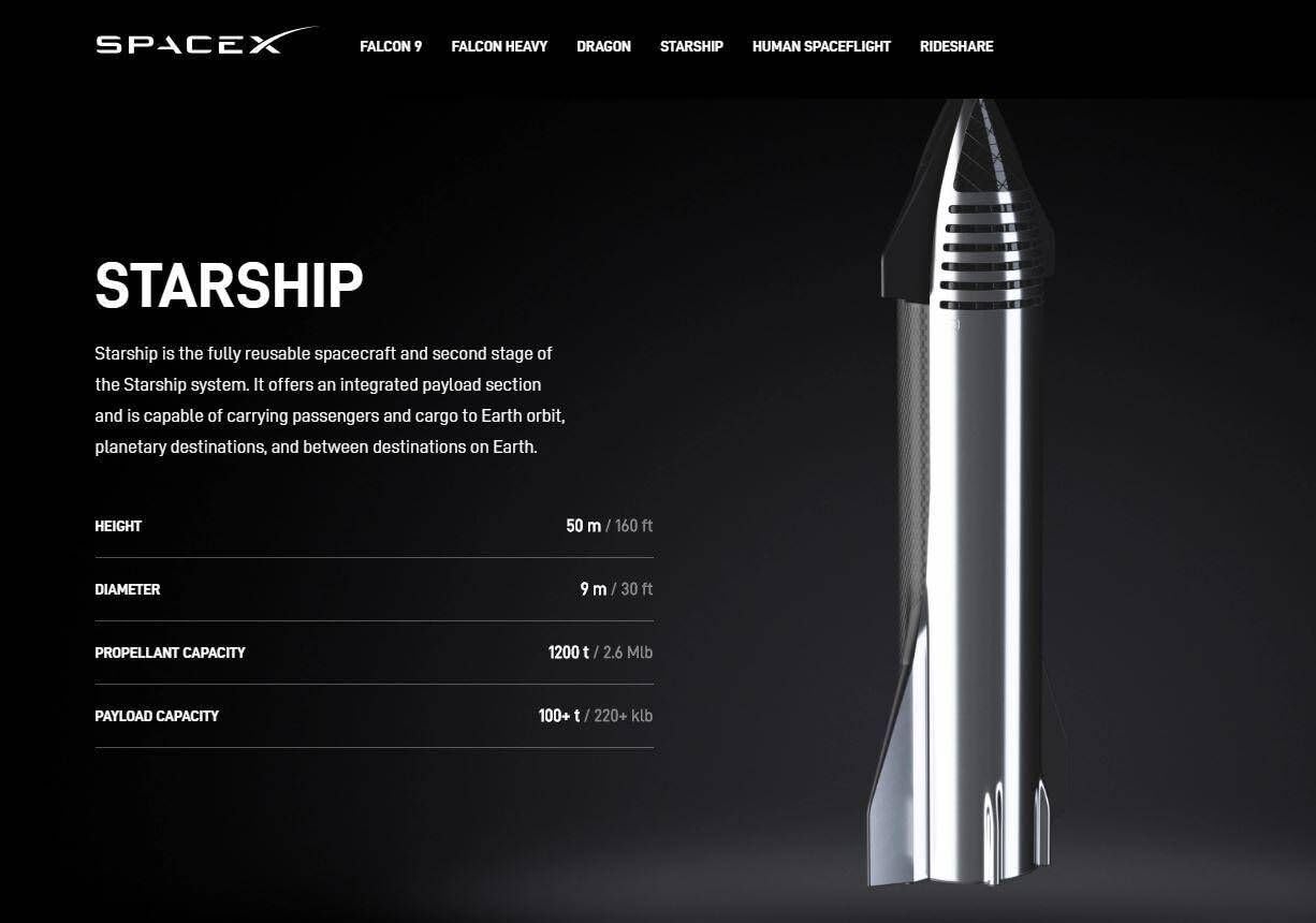wltk SpaceX Starship 1/375 Diecast Rocket Model (04)