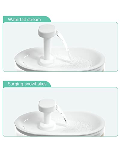 KungFuPet Cat Water Fountain with Wireless Pump, Filtered 3.5L Automatic Pet Quiet Large Dog Water Dispenser for Inside Drinking , BPA-Free