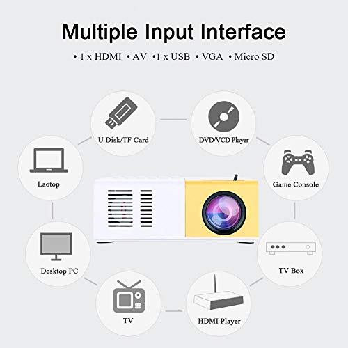 Smart Projector, Portable 6000 Lumens LED Mini Projector, 1080P Home Theater Video Projector Suitable for Outdoor Recreation and Home Theaters
