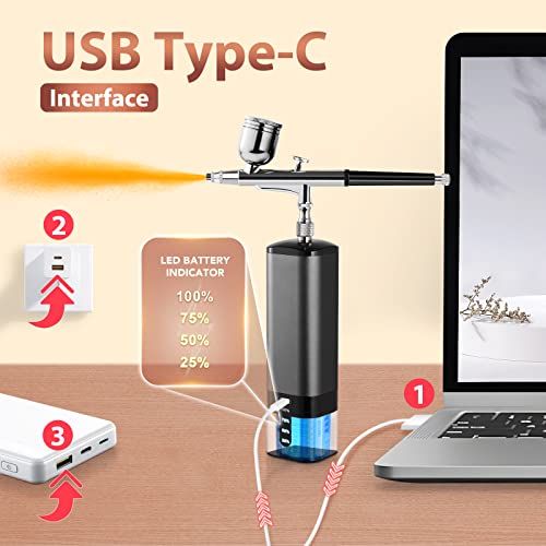 Cordless Airbrush Kit with Compressor, 32PSI Handheld Mini Air Brush Gun Set, Portable High Pressure Air Brushes for Painting, Tattoo, Nail Art, Mode, Makeup, Cake, Barber