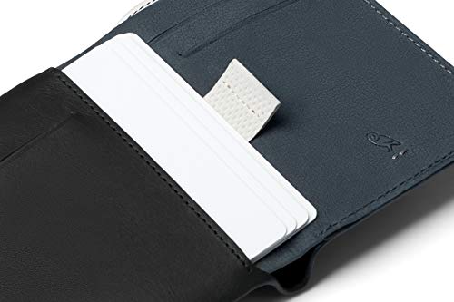 Bellroy Note Sleeve β Premium Edition (Slim leather wallet, billfold)