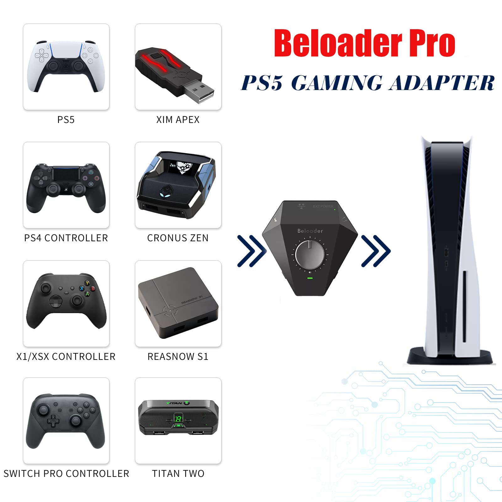 Beloader Pro PS5 Adapter with Network Port and Volume Adjustment Function Pro Adapter for PS5 All Games,USB Adapter for Xim Apex/ Cronus Zen/Titan Two/Cronus Max Controller Emulator.