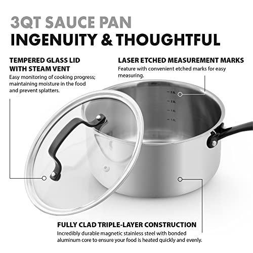 GrandTies Tri-Ply Stainless 4-Piece Induction Pots and Pans Set, Saucepan, Stockpot, Kitchen Cooking Pot with Lid and Black Metal Handle, Dishwasher Safe Cookware