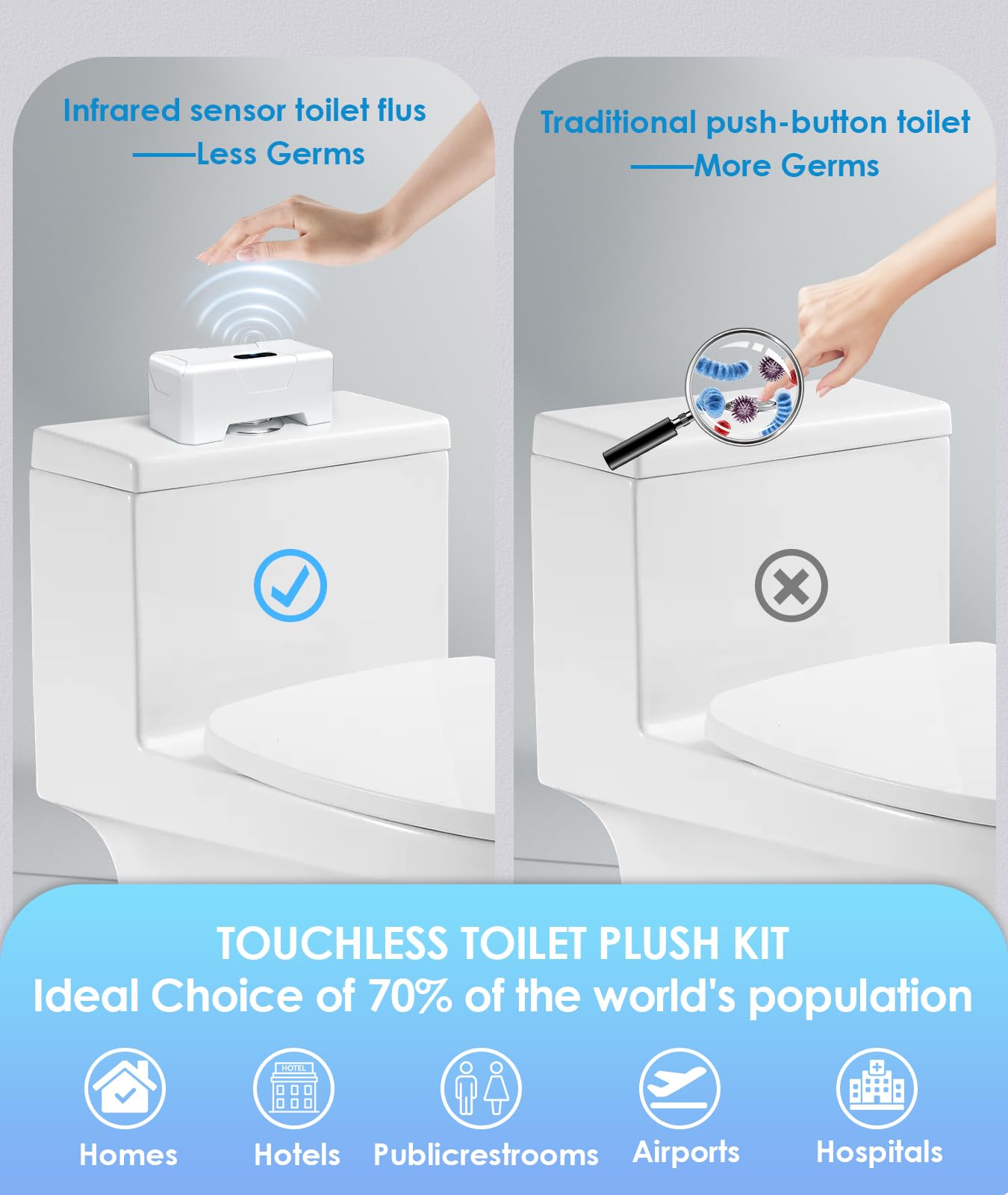 Automatic Toilet Flusher, 2023 Upgraded Touchless Toilet Flush Kit Toilet Flusher Replacement Kit for Most Homes and Public Toilets with Infrared Sensor, Rechargeable USB Charging and IPX6 Waterproof