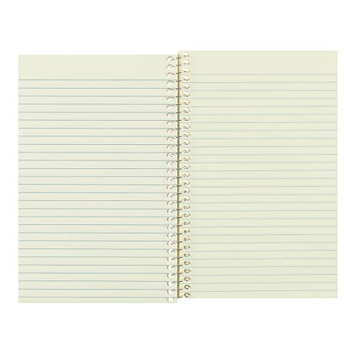 National Single-Subject Wirebound Notebooks, Narrow Rule, Brown Paperboard Cover, (80) 7.75 x 5 Sheets