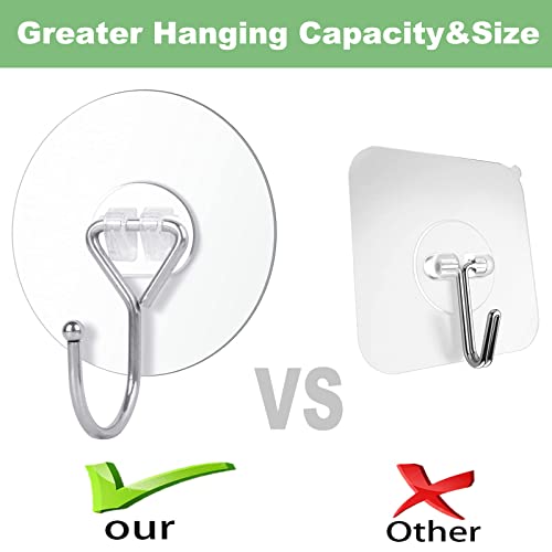 Large Adhesive Hooks 10 Pack, Waterproof 22lb Wall Hooks for Hanging Heavy Duty,Transparent Reusable Seamless Hooks Nail Free Sticky Hangers to use Inside Kitchen, Bathroom, Home and Office