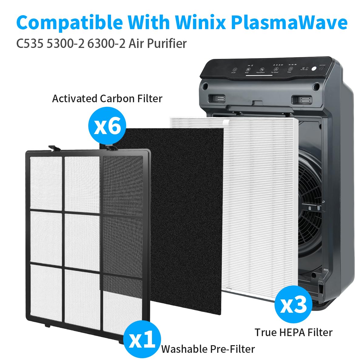 Breabetter 3 Pack 115115 HEPA Replacement Filter A with 1 Washable Pre-Filter and 6 Activated Carbon Filters, Compatible with Winix Plasmawave C535, 5300-2, 6300-2 Air Cleaner Purifier