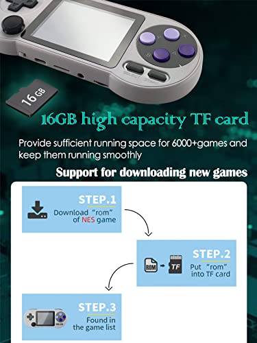 Fadist Handheld Game Console, Portable Retro Game Console, Built in 6000+ Classic Games,3.0 inch IPS Screen,Support for 2 Player,Connecting to TV, Ideal Gift for Kids, Adult, Friend, Lover