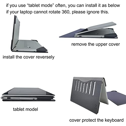 forubar Laptop Case Cover for Dell Inspiron 14 Plus 7430 7420 & Inspiron 14 Pro 5430 5420 7425 5425 [Not Other Models] Notebook Sleeve Computer Bag Protective PU Leather Shell (black)