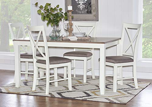 Powell Furniture Jane 5 Piece Dining Set, White