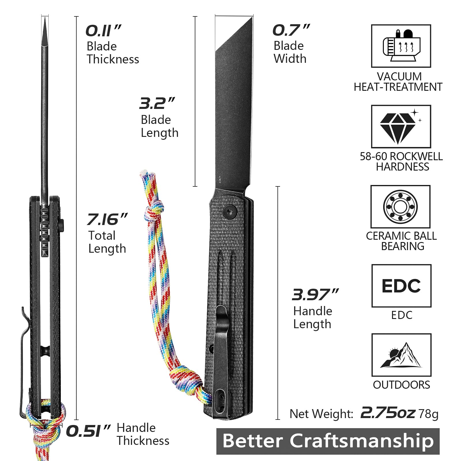 TRIVISA Camping Pocket Knife，Japanese Style Folding Hunting Knives for Men,Stone Wash 3.2in 10Cr15CoMoV Blade Green Micarta Handle EDC Box Cutter Deep Carry Clip,Hydra-04G