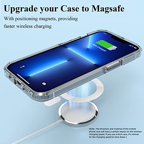 LDSXAY Universal MagSafe Ring 2 Pack + Magnetic Ring Holder, Magnetic Phone Grip for MagSafe Accessories 360° Adjustable Kickstand for iPhone 13 12 Pro Max/Pro/Mini - White