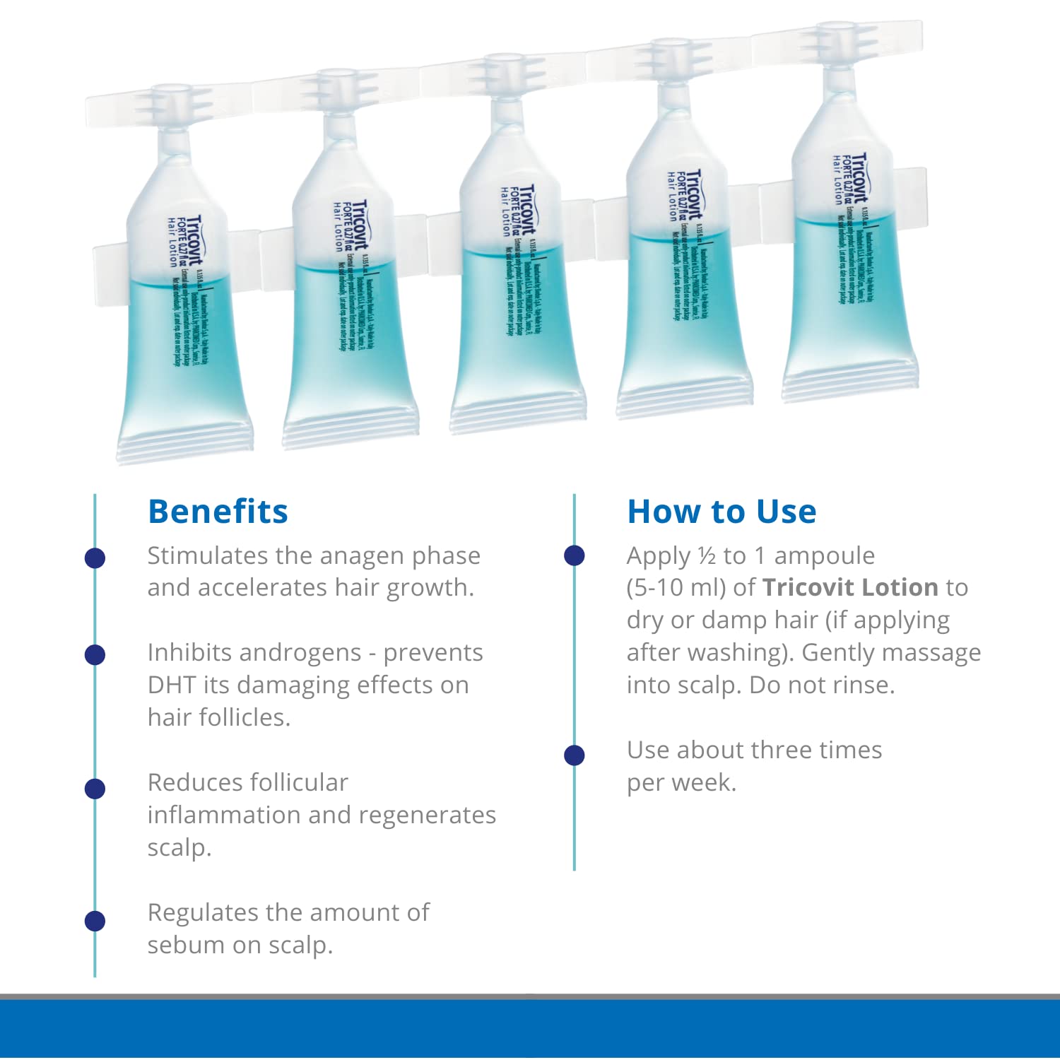 Tricovit Forte Hair Lotion With Androgen and DHT Blockers For Thinning Hair And Hair Loss