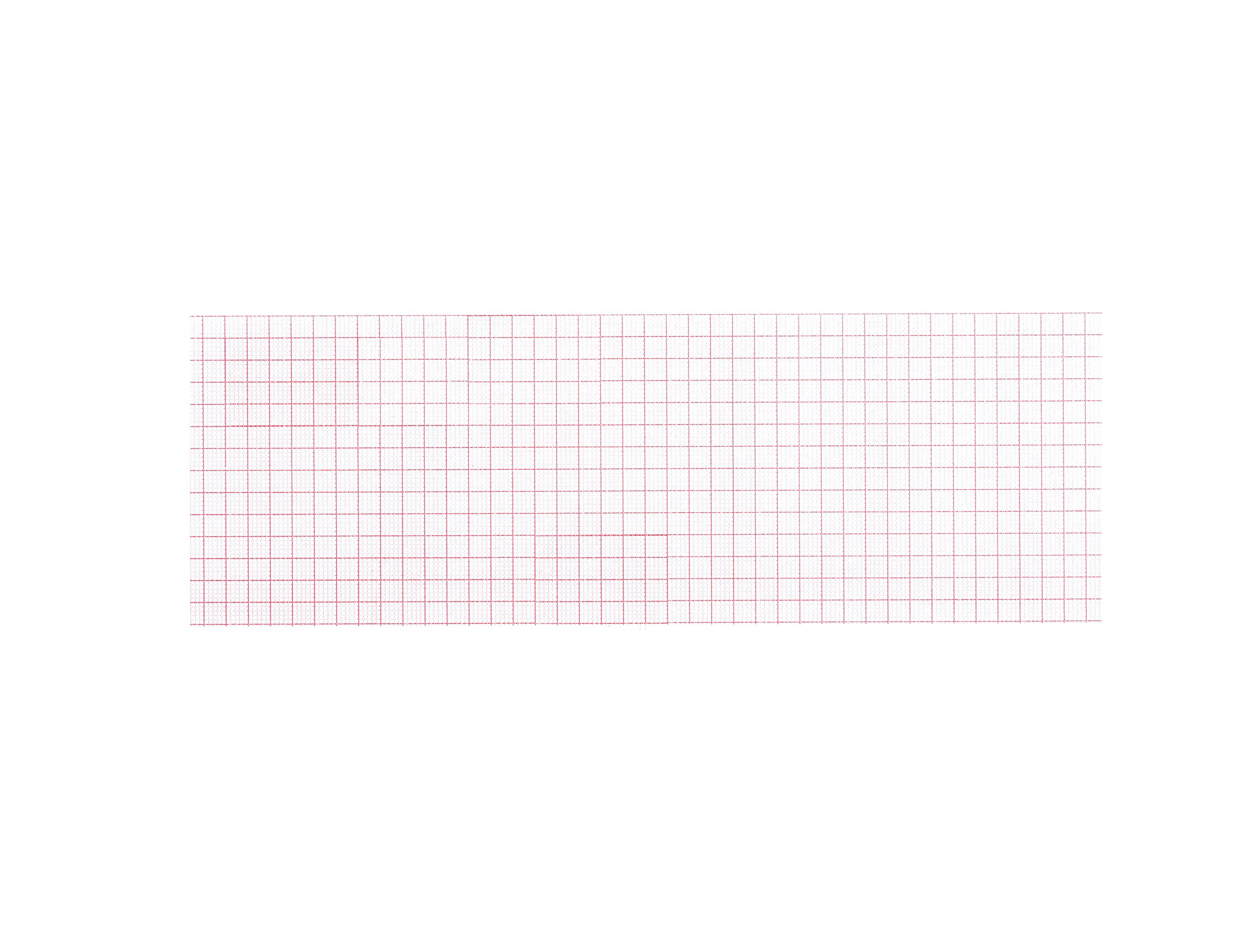 Ecg Paper For Edan Se3, Contec Ecg 600g & Carewell Ecg 1103 lw (80 millimeters X 20 meters) 10 Rolls Per Pack