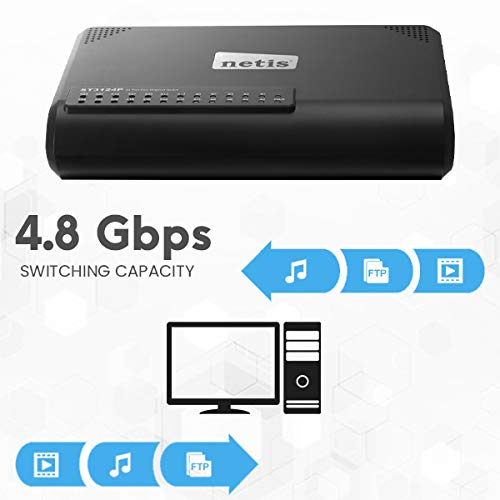 Netis ST3124P 24 Port 10/100Mbps Fast Ethernet Rackmount Switch with Plug-and-Play | Auto MDI/MDI-X, Desktop Ethernet Splitter and Hub, Plug and Play, Traffic Optimization, Compact Design