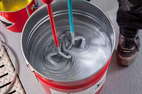 COLLOMIX Universal Mixing Paddles - MKD Series 8.3" Double Mud Mixer Drill Bit Set also for Concrete, Mortar, Epoxy and All Other Materials & HEXAFIX connection - MKD140HF