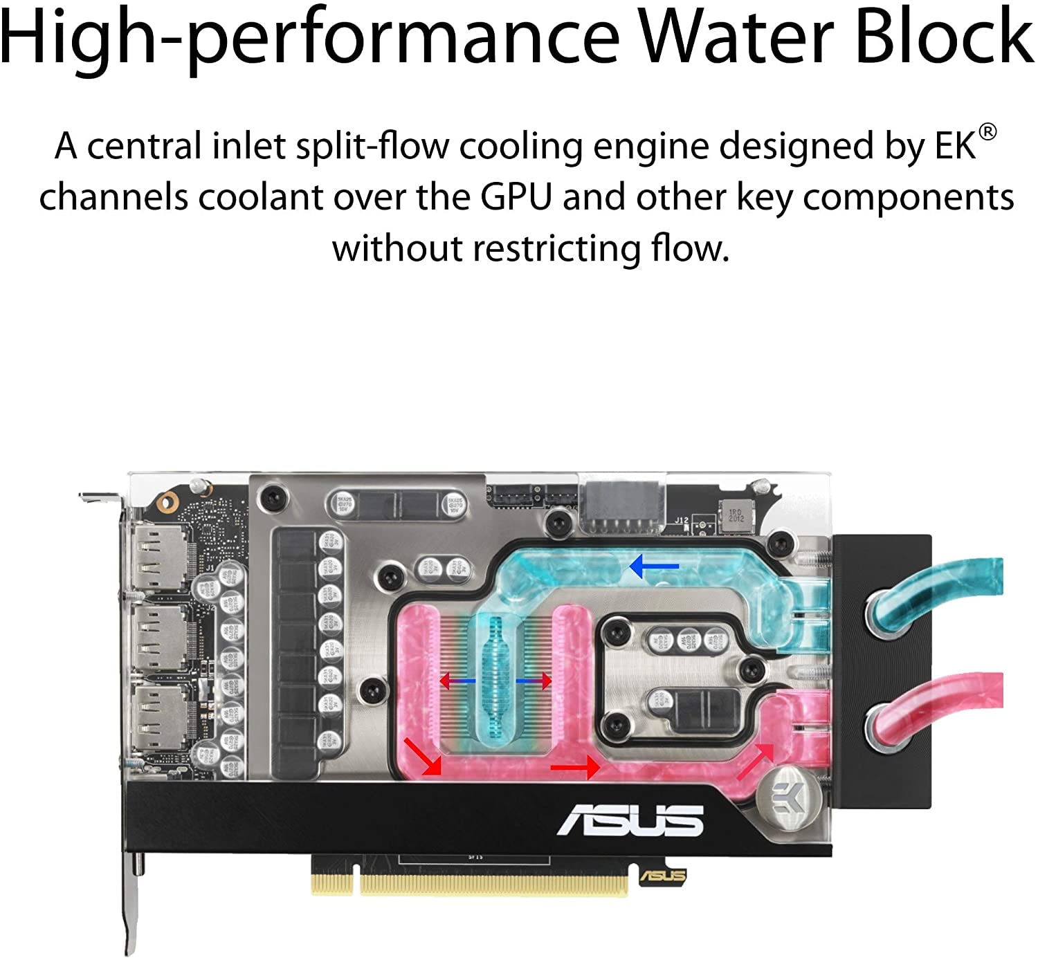 ASUS EKWB GeForce RTX 3070 Gaming Graphics Card, 8GB GDDR6 (PCIe 4.0, 8GB GDDR6 Memory, HDMI 2.1, DisplayPort 1.4a, Protective Backplate RTX3070-8G-EK. (Renewed)