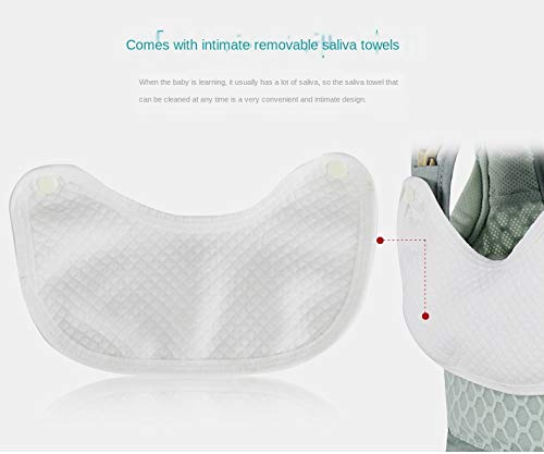 Baby Walking Harness - Handheld Kids Walker Helper - Toddler Infant Walker Harness Assistant Belt (Mint Blue Mesh)