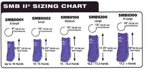 Professional's Choice โ
SMB II Equine Sports Medicine Boots SMB All Sizes & Colors (Black, Small)