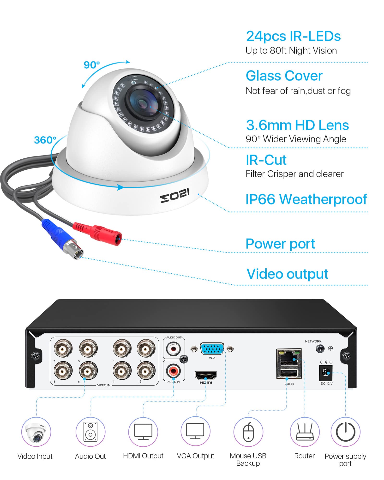 ZOSI 3K 5MP Lite H.265+ Home Security Camera System with AI Human Vehicle Detection, 8 Channel Surveillance DVR and 4 x 1080p Weatherproof CCTV Dome Camera Outdoor Indoor, 80ft Night Vision, 1TB HDD