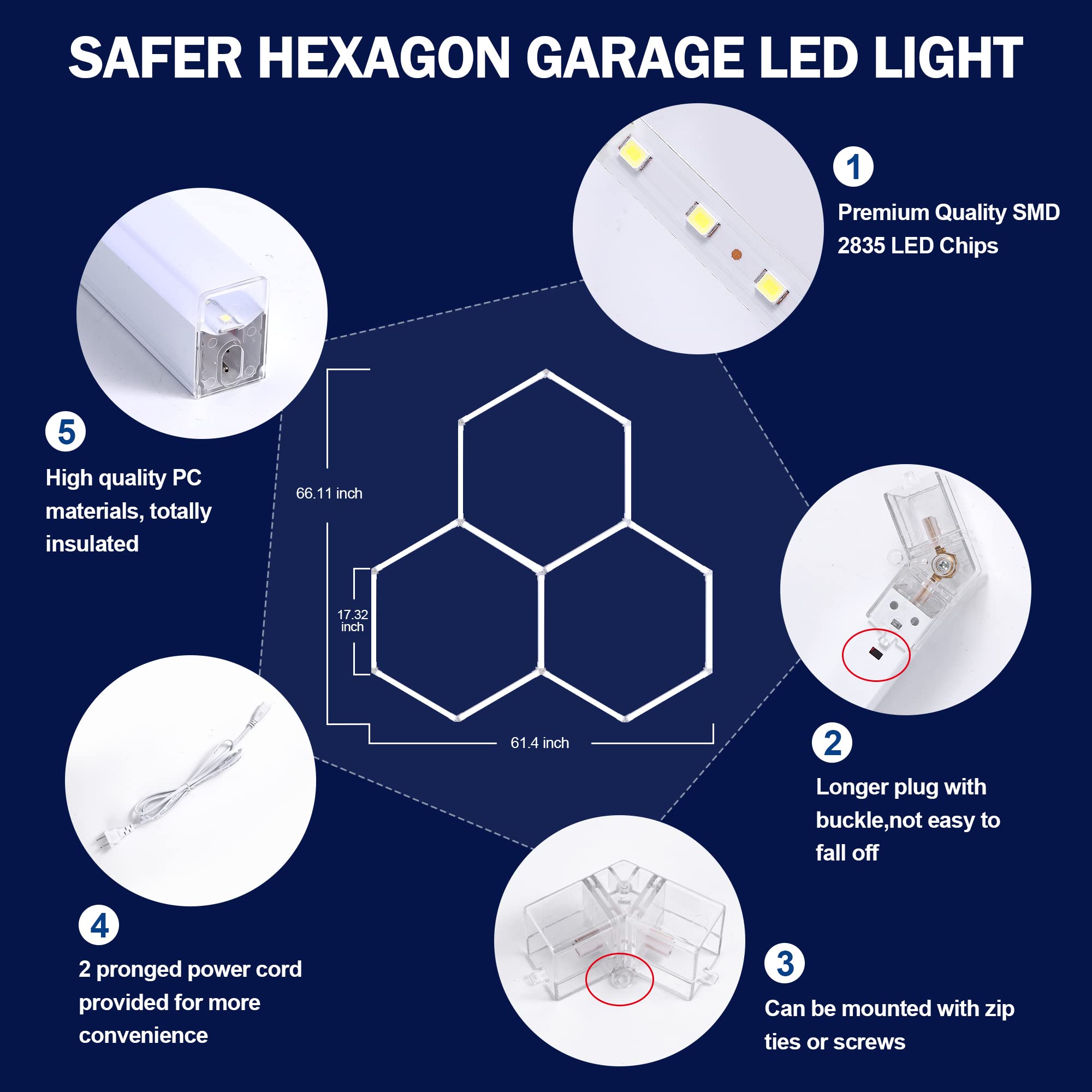MODERN Hexagon LED Garage Light, Super Bright 105W 12600LM 65000K Daylight White LED Car Garage Light, 3 Hexagonal Grids for Garage, Shopping Mall, Workshop and Car Detailing etc.