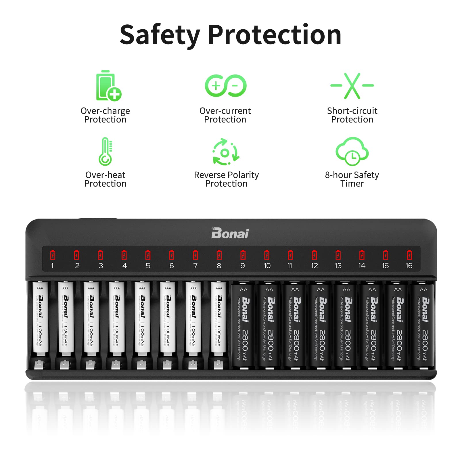 Bonai 16 Bay Battery Charger for Rechargeable AA AAA 9V Battery
