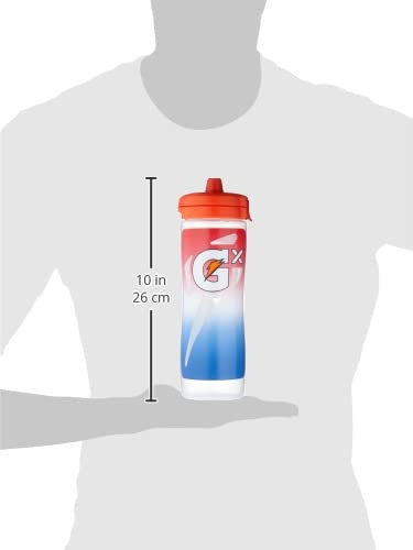 Gatorade Gx Hydration System, Non-Slip Gx Squeeze Bottles Faded Flag & Gx Hydration System, Non-Slip Gx Squeeze Bottles Neon Yellow Plastic, 30 Oz