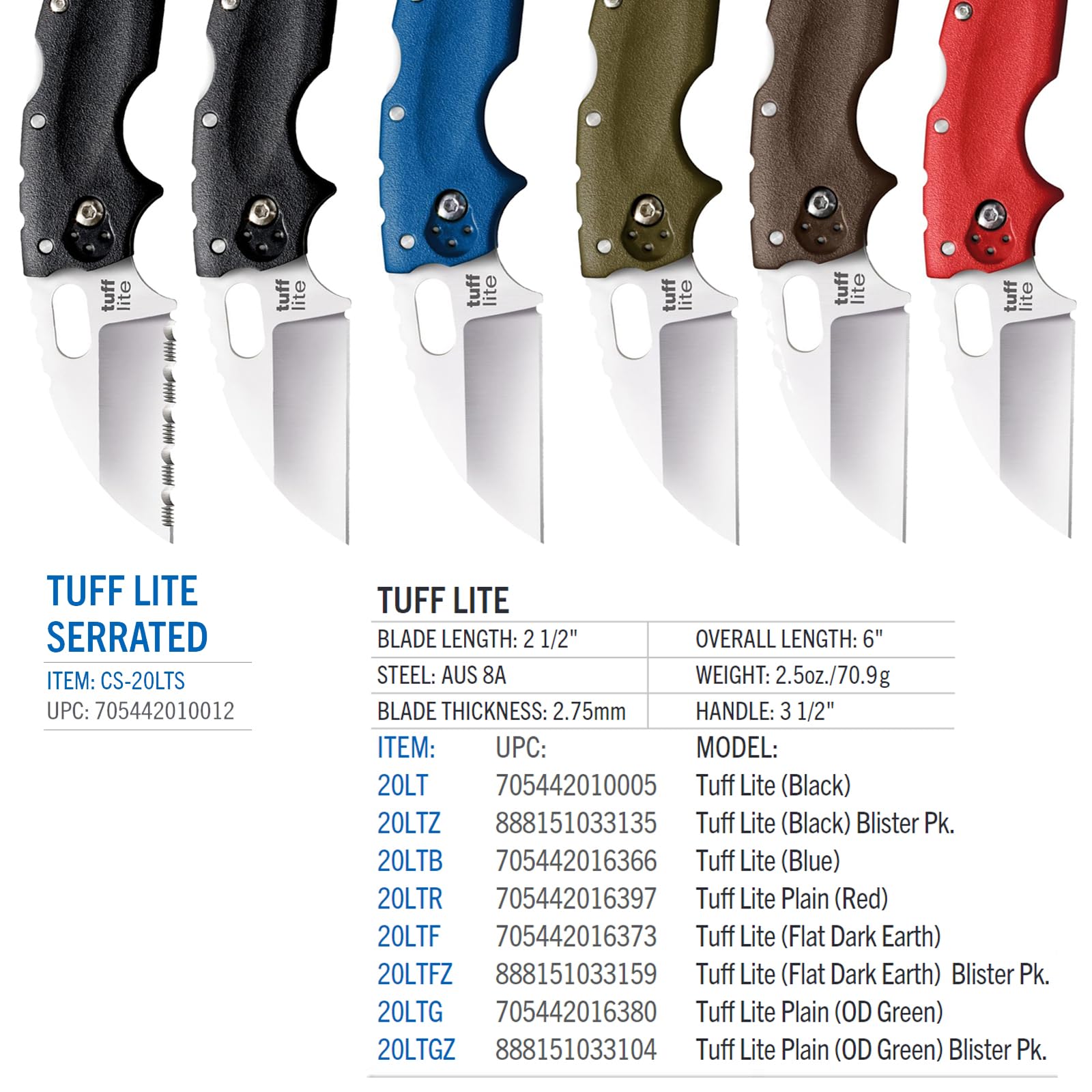 COLD STEEL Tuff Lite 2.5" AUS8A Sheepsfoot Razor-Sharp Plain Blade 3.5" Griv-Ex FDE Handle Pocket Folding Knife, Boxed