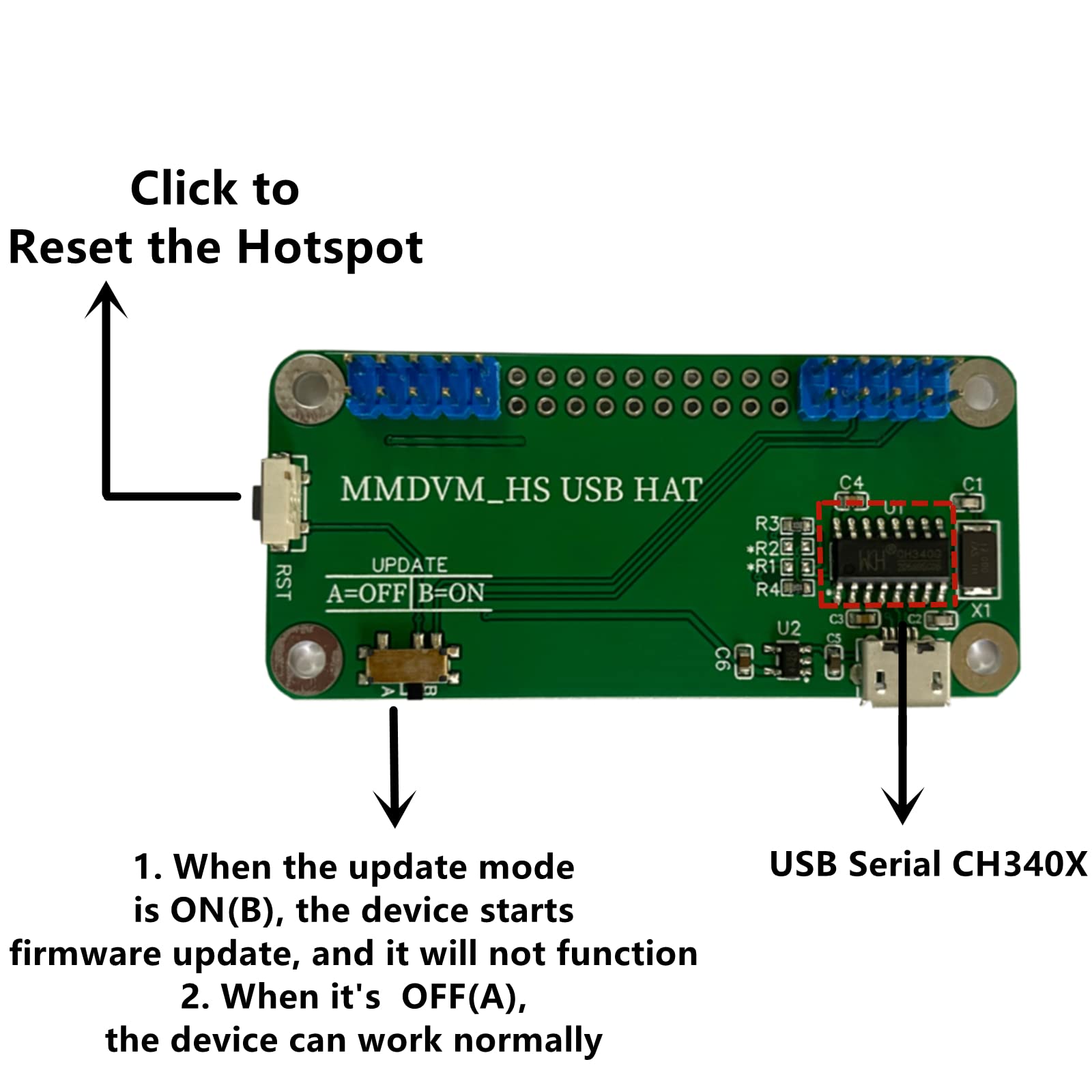 AURSINC MMDVM Hotspot USB HAT Board with Simlpex Hotspot Multi-mode Digital Voice Modem Supports C4FM YSF NXDN DSTAR P25 DMR | Compatible with Windows Linux Android System | BER, DMR, TX & TCXO offset