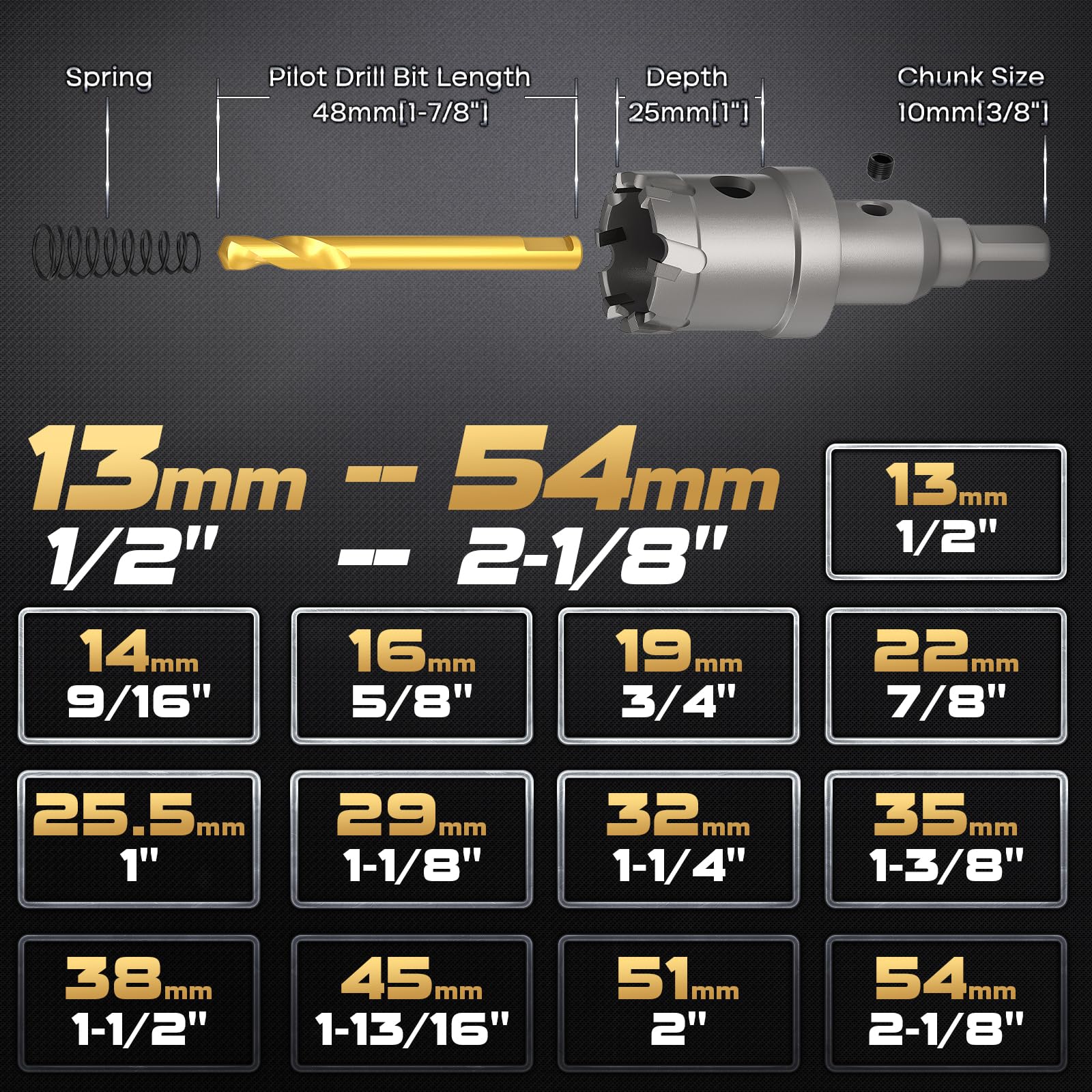 DAIMIT 19Pcs TCT Hole Saw Kit, 1/2"-2-1/8" Heavy-Duty Tungsten Carbide Hole Saws Kit for Metal, Stainless Steel, Iron, Wood, Plastic, with 3*Detachable Pilot Drill Bits and 3*L-Wrench