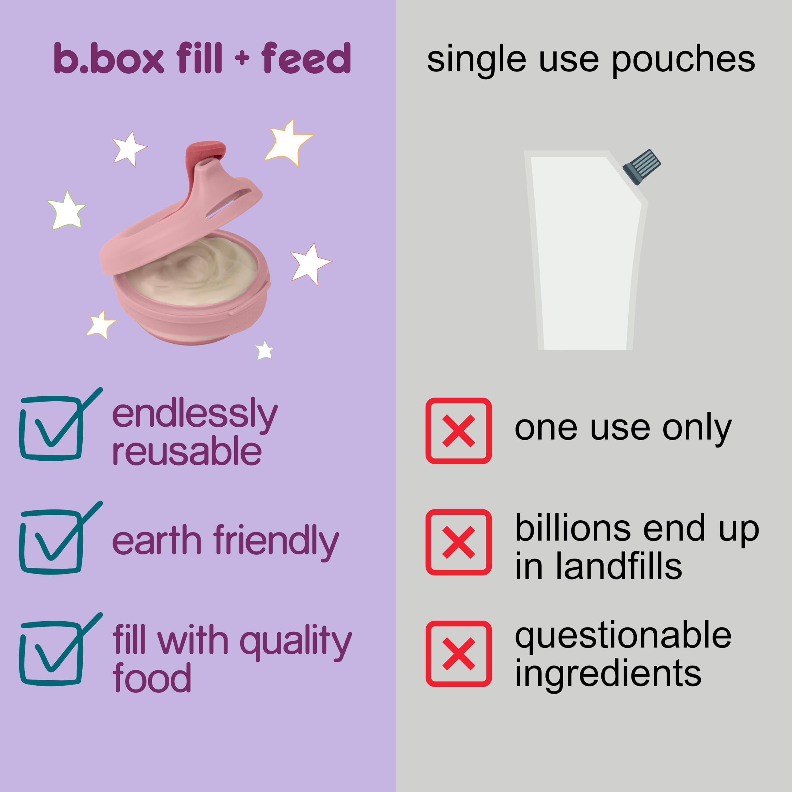 b.box NEW Fill + Feed (Sage) | Reusable Baby Food Pouch | For Toddlers & Babies 4mo+ | Silicone/Nylon Pouch, BPA Free Plastic Lid | Dishwasher & Microwave Safe | 110mL (3.7oz or ½ Cup Capacity)