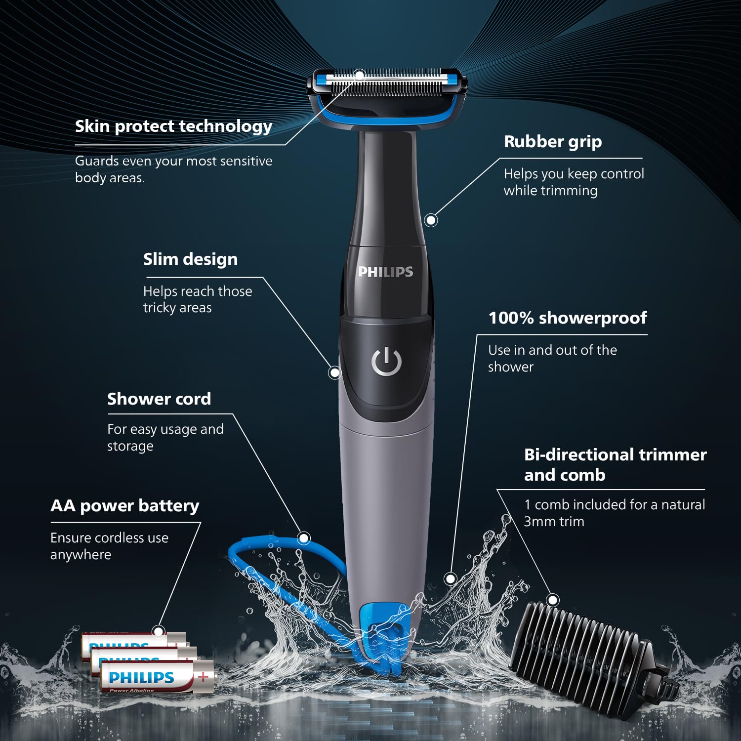 Philips BG1025/15 Bodyshaver (Black)